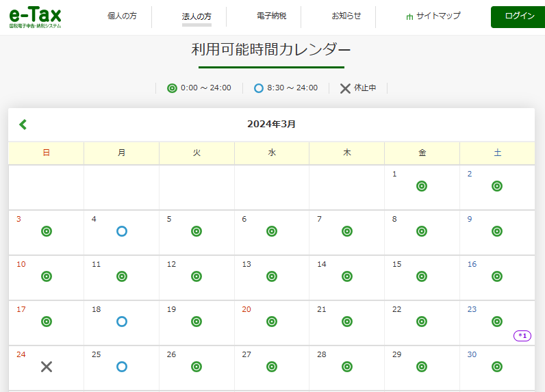 【2024年確定申告】e-taxで15日のいつまでに申告すれば間に合う？